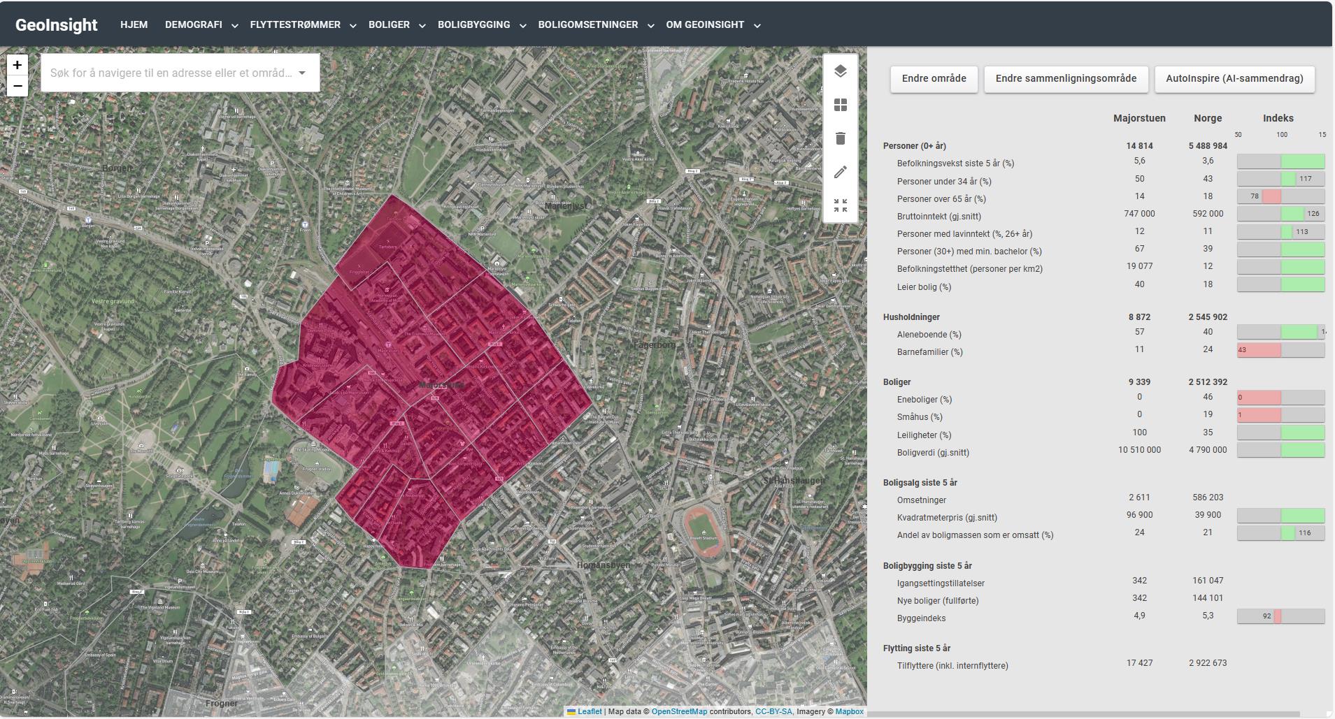 GeoInsight - Prognosesenteret