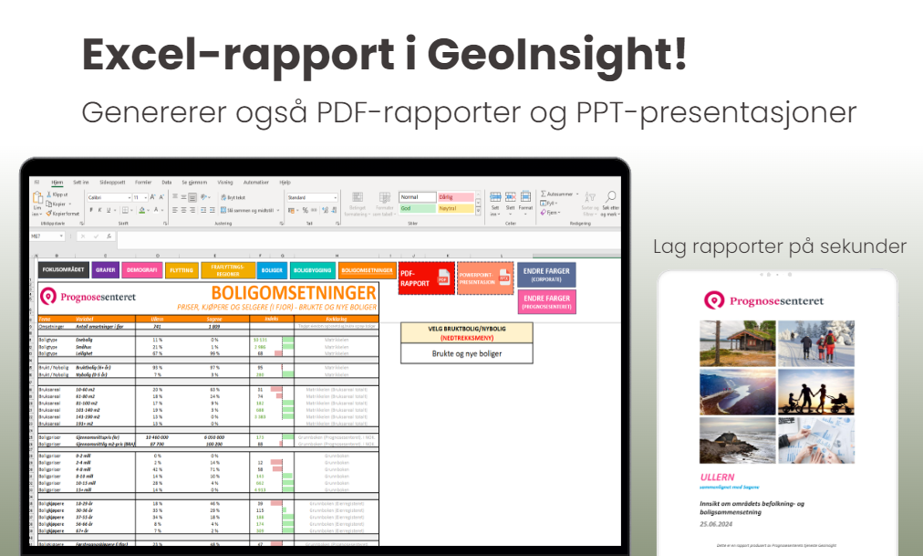 GeoInsight - Prognosesenteret